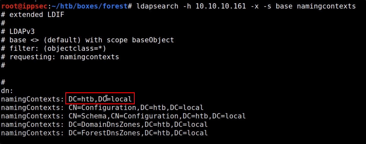 Enumerating LDAP Port (389) | Infinite Logins